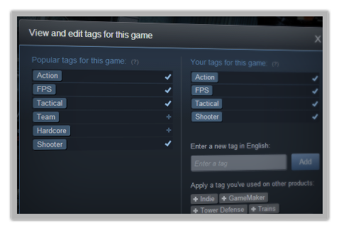 Valve introduce le Steam Tags - ReHWolution
